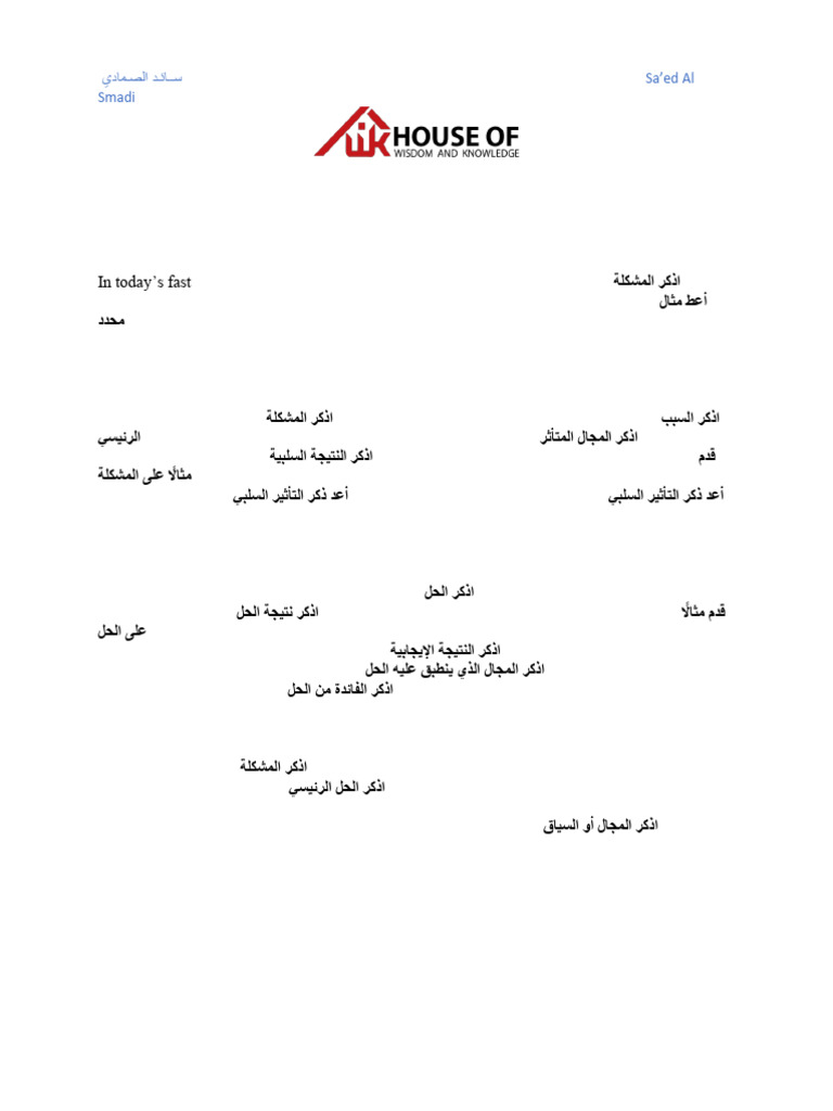 Problem and Sulotion Template Updated 2024 | PDF | Mindset | Sustainability