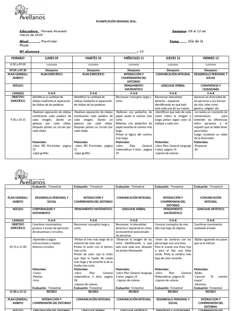 Planificación Semanal para Pre-Kinder | PDF | Comunicación