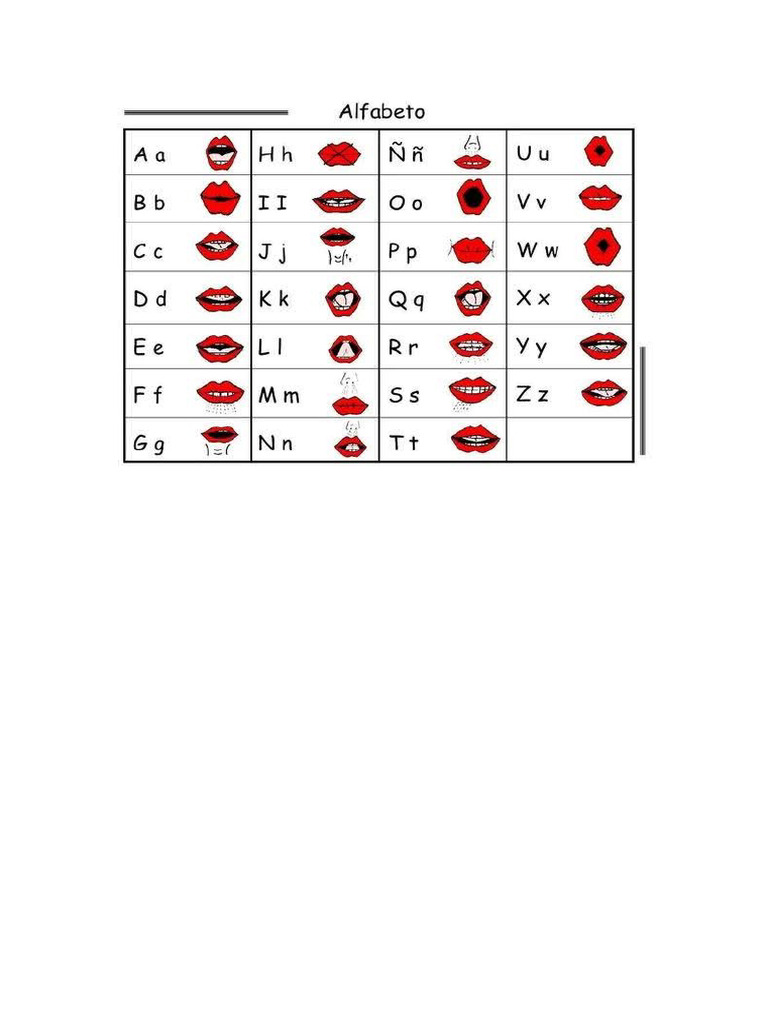 Lenguaje Boca Abcd | PDF