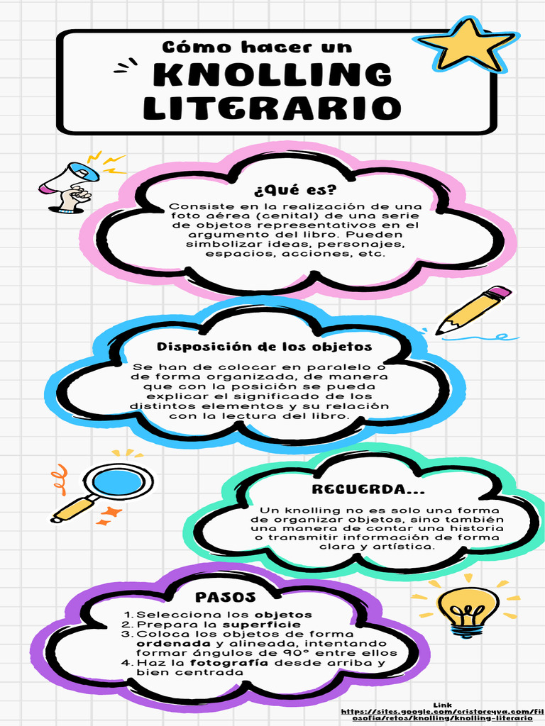 Knolling Literario Pasos | PDF