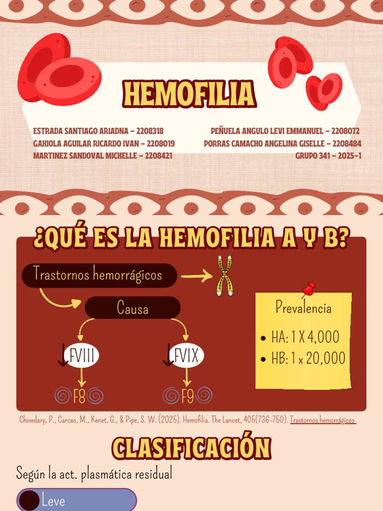 Hemo Filia | PDF | Coagulación | Hemofilia