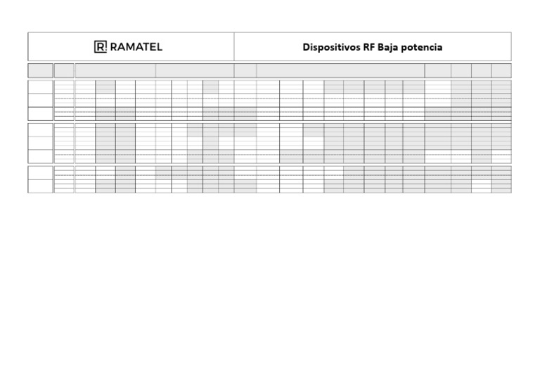 Radiofrecuencia Agosto 2024 | PDF | Motor Vehicle | Car Manufacturers ...