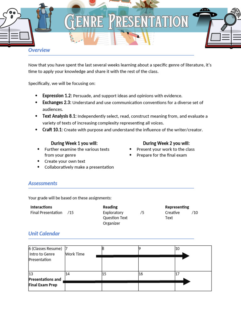 Genre Presentation Overview | PDF | Genre | Reading Comprehension