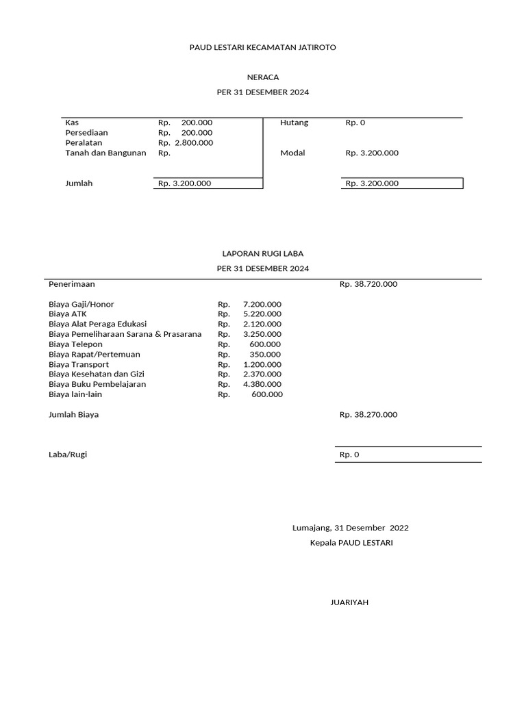 Neraca Paud Lestari | PDF