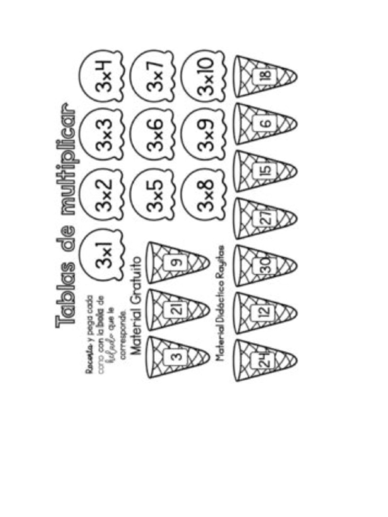 Tabla Del 3 Colorea y Une | PDF