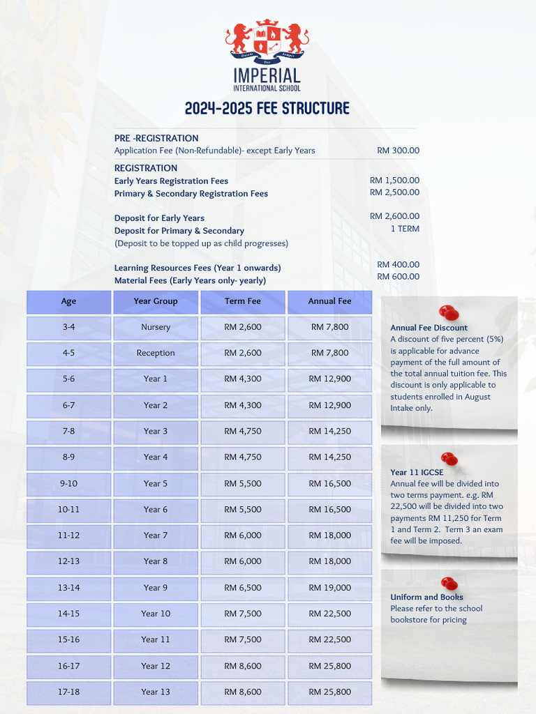 Imperial New Fee Structure 2024 2025 | PDF | Fee