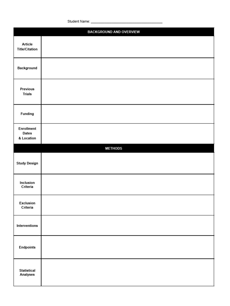 Journal Club Article Review Template | PDF