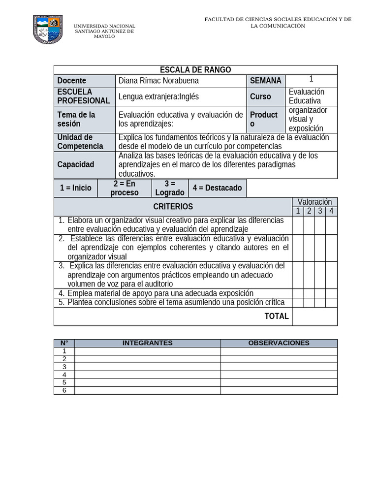 ESCALA DE RANGO | PDF