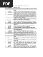 Neurological Assessment Flow Sheet | PDF | Diseases And Disorders ...