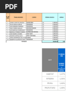 Modelo de Planilla para AFPnet | PDF | Pensión | Beneficios para empleados
