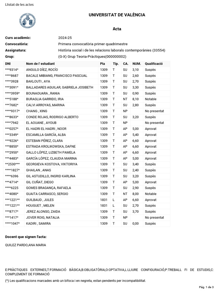 Acta provisional 1ª Conv. Grupo G | PDF