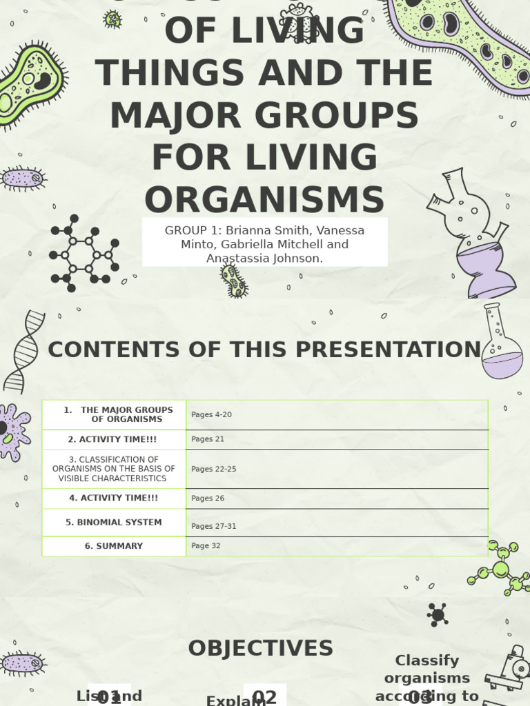 Classification of Living Things and The Major Groups For Living ...