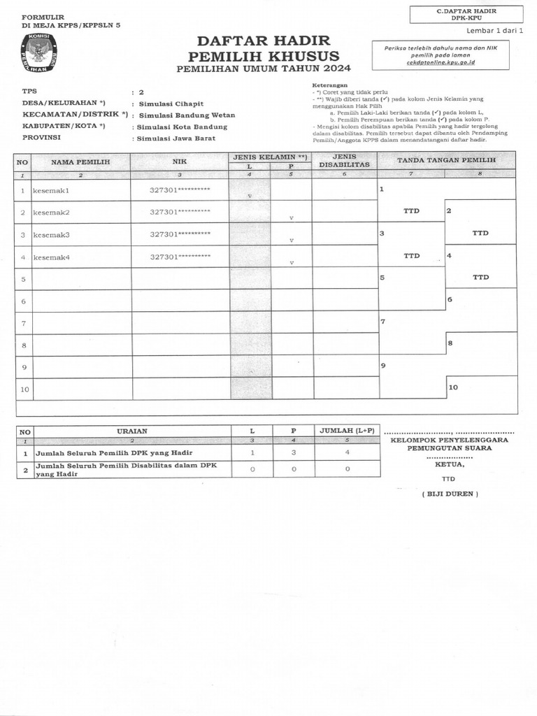 Daftar Hadir DPK | PDF
