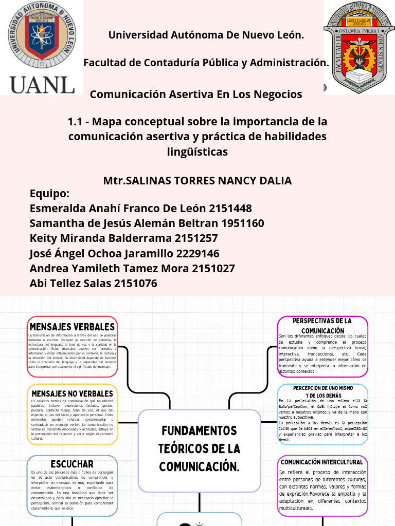 CASN Ev1 KMB PDF | PDF | Comunicación | Aprendizaje