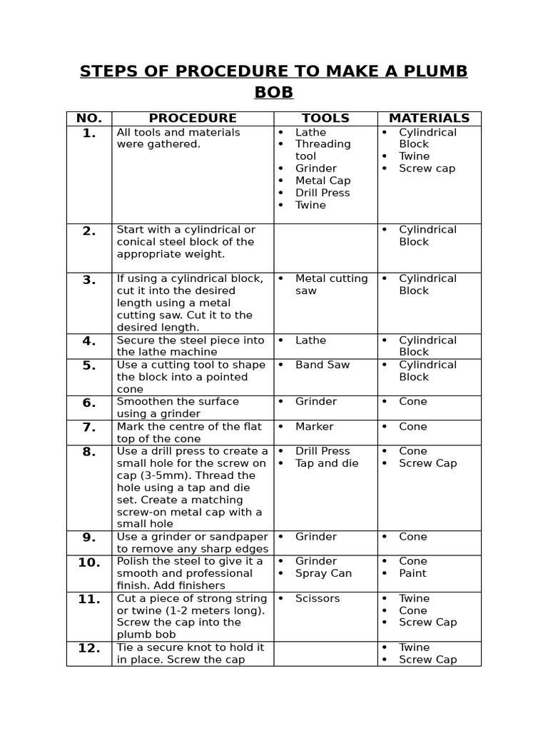 DIY Plumb Bob Construction Guide | PDF | Screw | Grinding (Abrasive ...