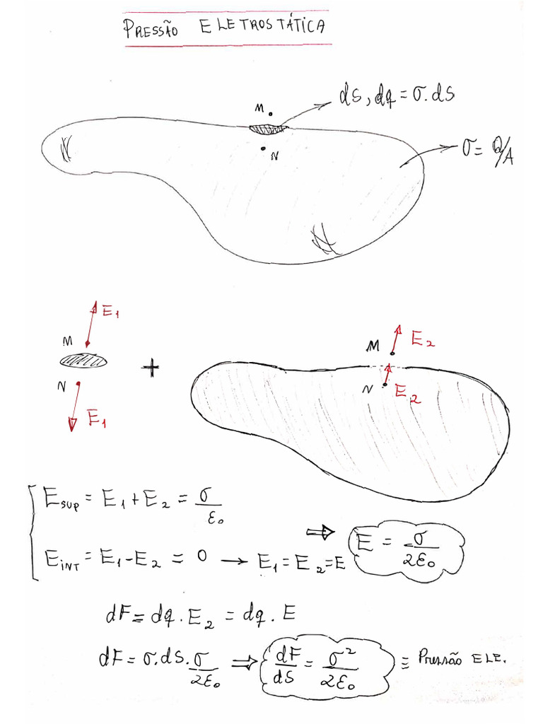 NOTAS DE AULA - Eletrostatica | PDF