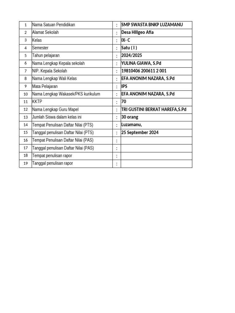 DFTR Nilai KM Kls 9c | PDF