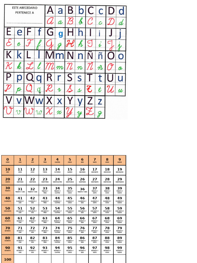 Abecedario plantilla 2018 (1) | PDF