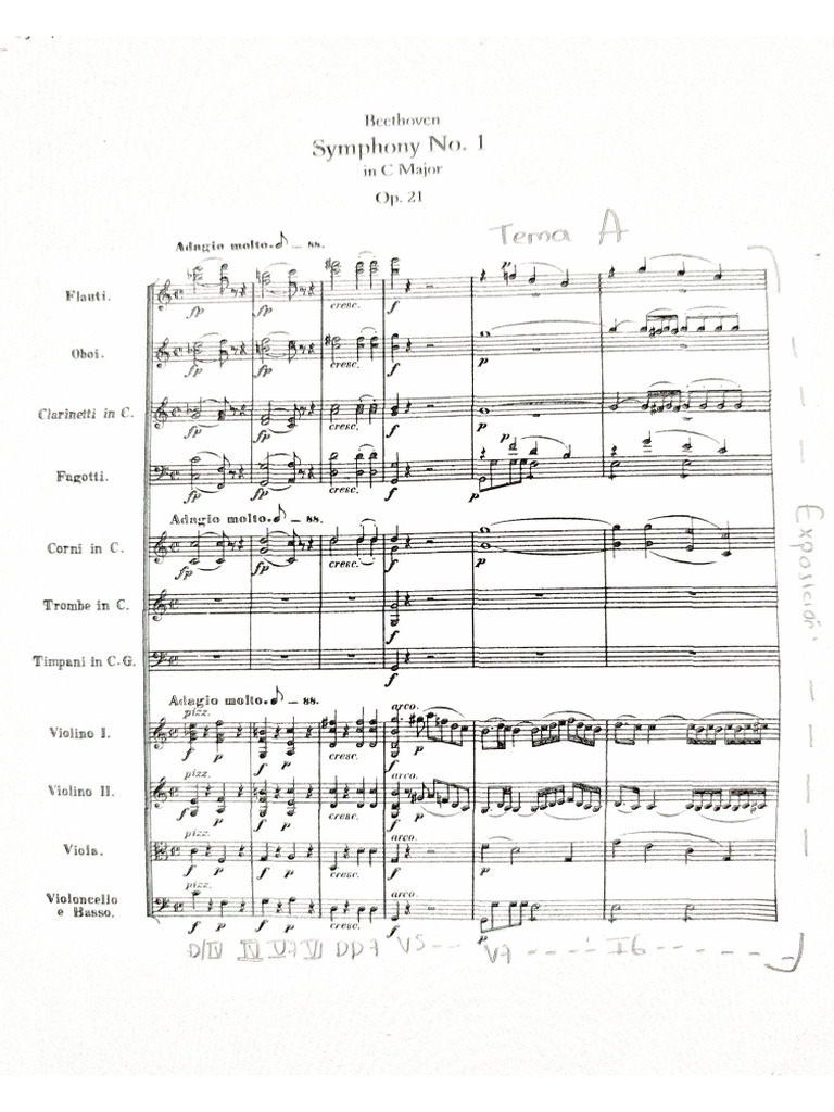 Sinfonia 1 | PDF