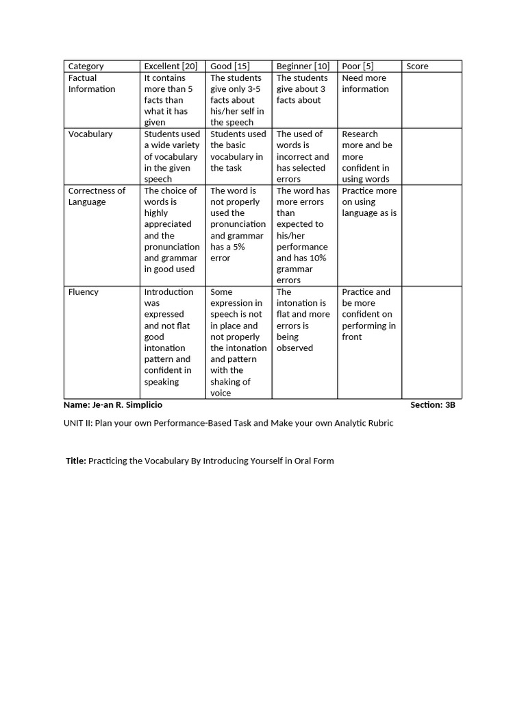 Analytic Rubrics | PDF