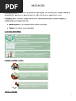 Administración de Medicamentos: Instilación e Inhalación | PDF ...