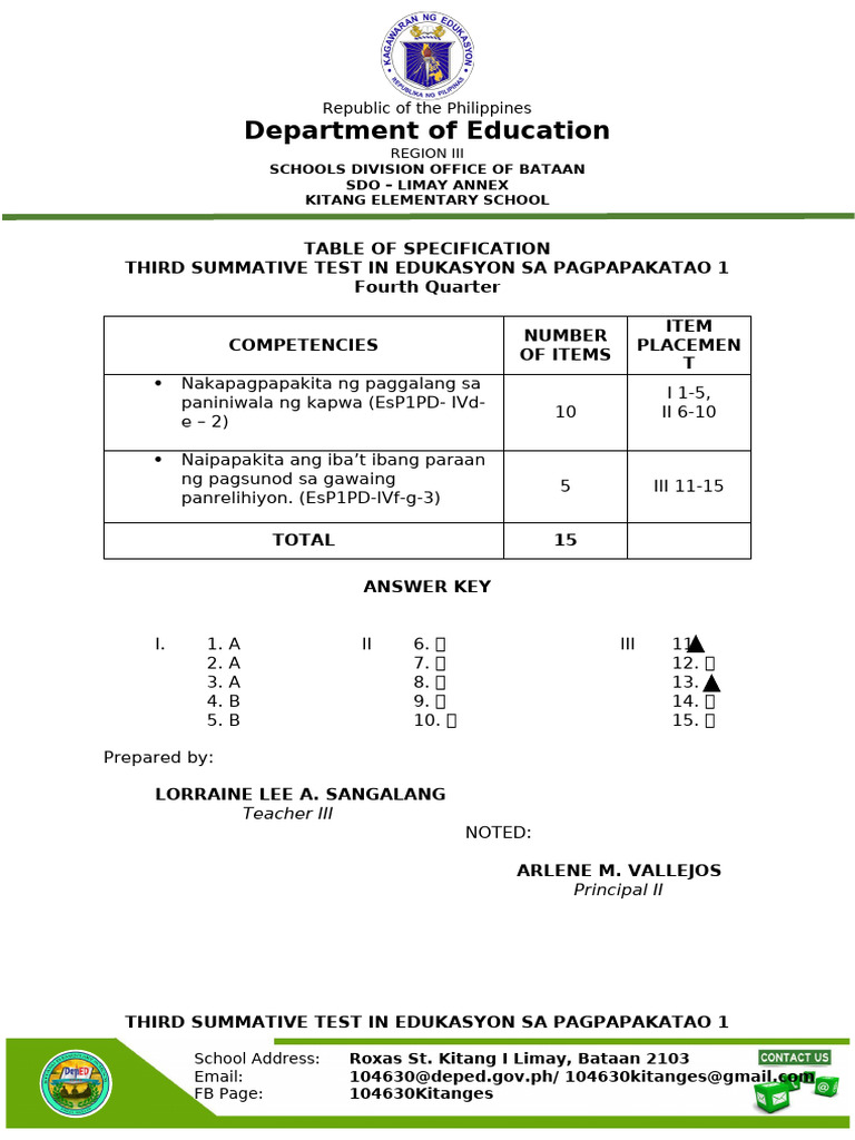 3third Summative Test - With Tos | PDF | Government | Public Administration