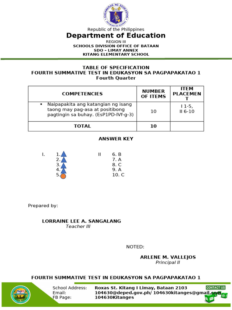 4fourth Summative Test - With Tos | PDF