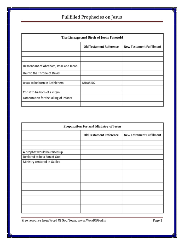Fulfilled Prophecies On Jesus | PDF | Gospel Of Matthew | Jesus