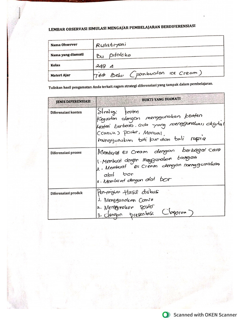 LK Lokakarya 3 Bu Rulis | PDF