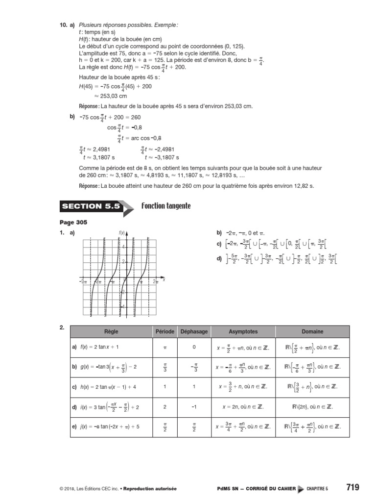 PdM5_SN_Guide_Corrige_vrac_Section5-5 | PDF
