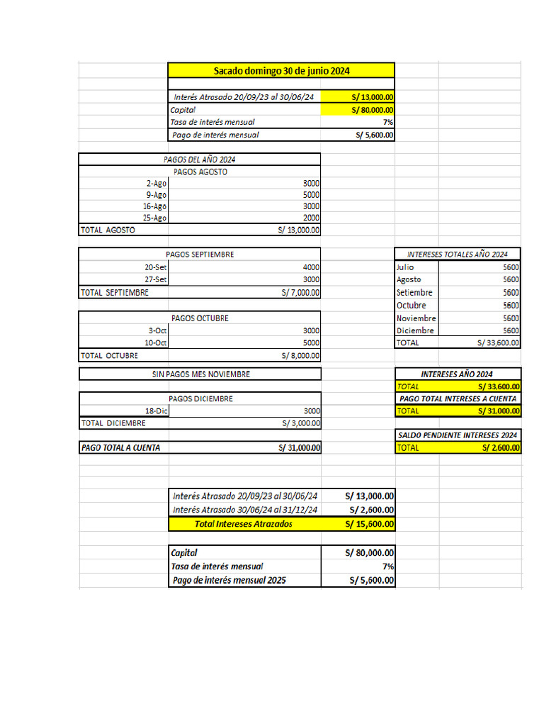 Nuevo Documento de Microsoft Word (2) | PDF