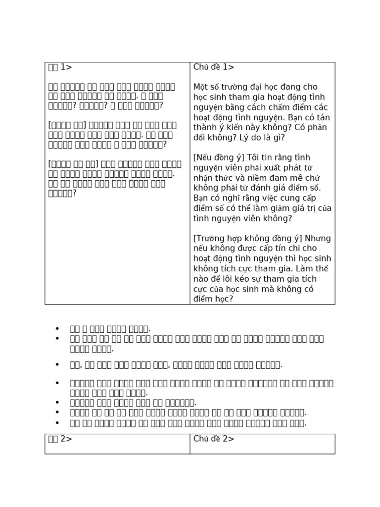 Kiem Tra Noi Cuoi Ki | PDF