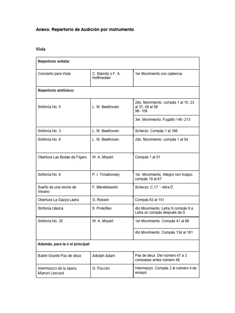 Repertorio de Audición para Viola | PDF