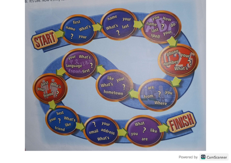 Game Talk About Yourself | PDF