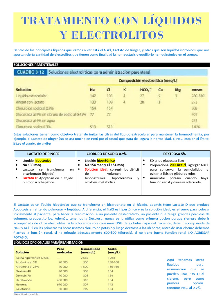 Tratamiento Con Liquidos y Electrolitos | PDF | Sodio | Potasio