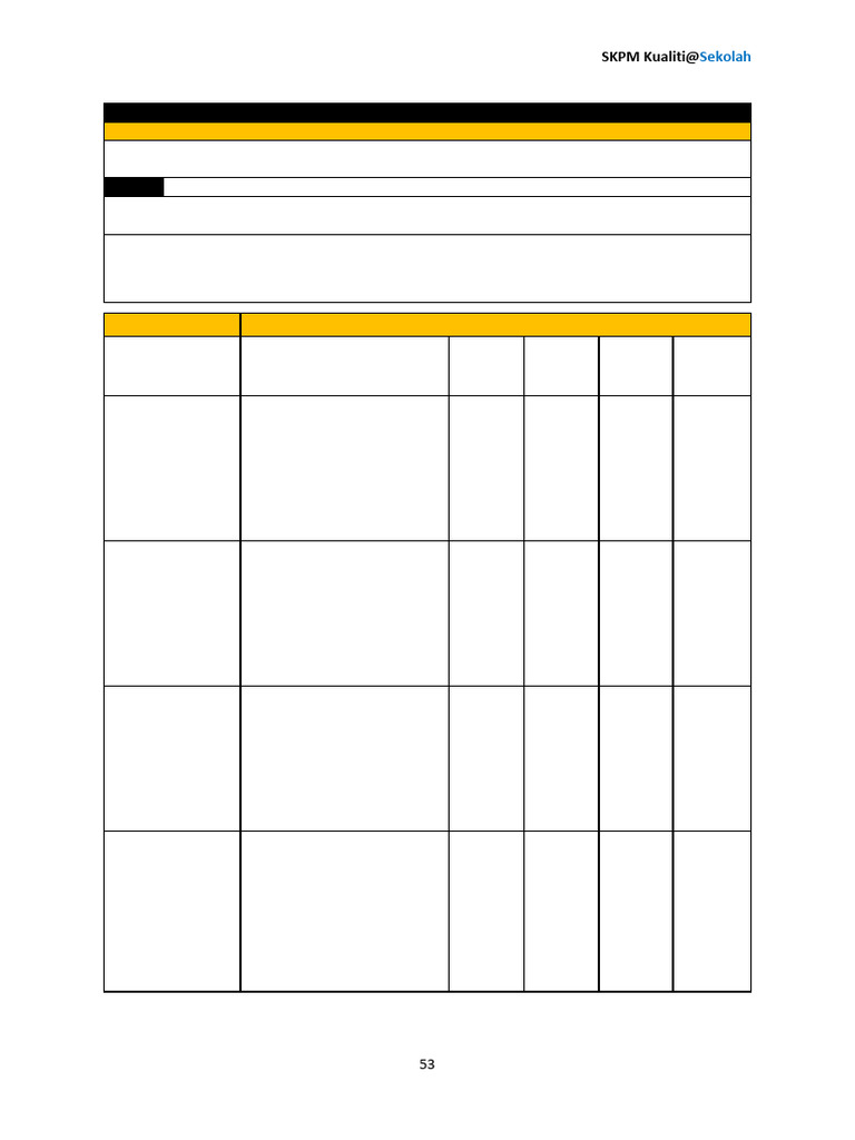 Instrumen STD 3.3 Pengurusan Hem - Versi Baru | PDF