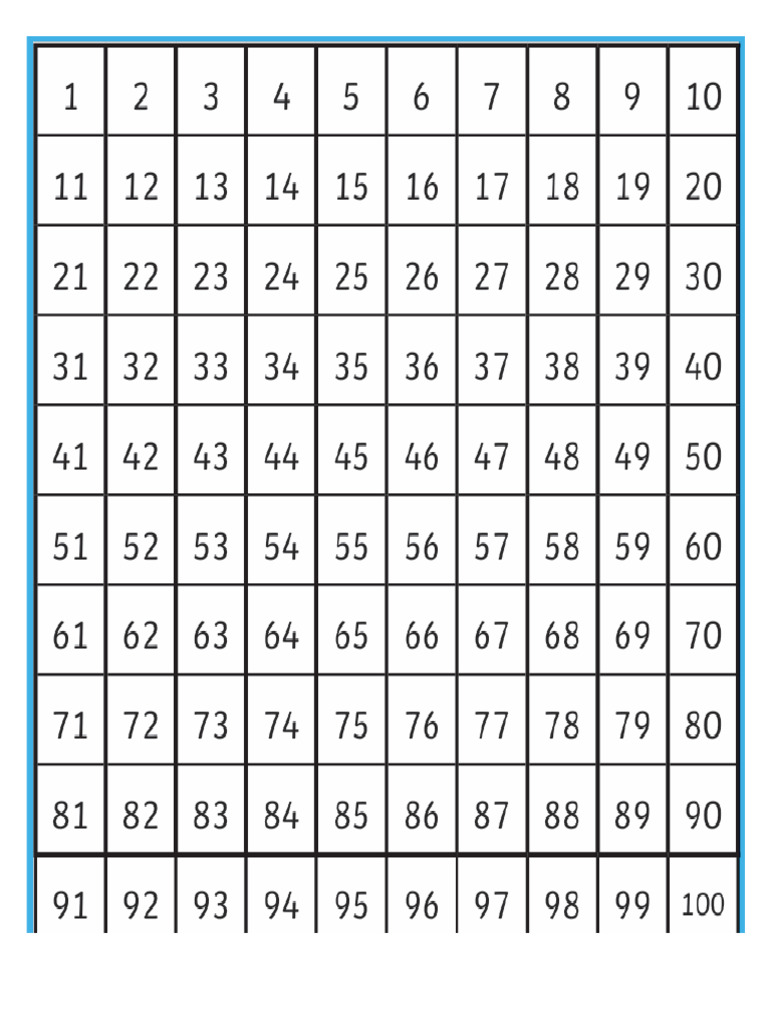 Numero 1 Al 100 | PDF