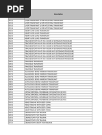 APR-DRG - 2025 Diagnosis | PDF | Myocardial Infarction | Respiratory ...