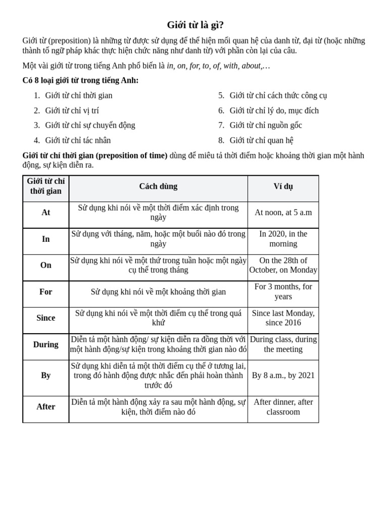 Giới từ - tiếng anh 7 | PDF