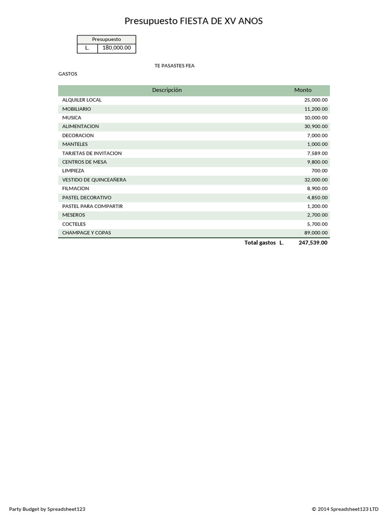 Ejercicio T01 - Presupuesto | PDF