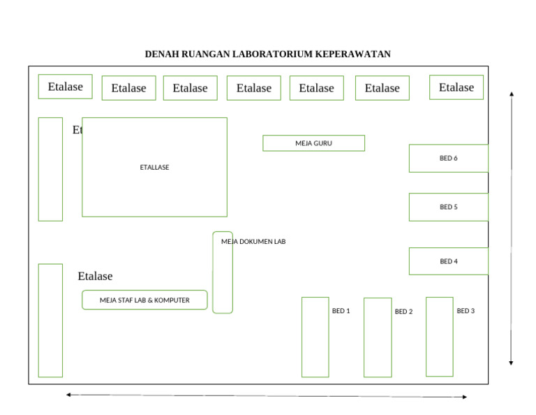 Denah Ruangan Laboratorium Keperawatan | PDF