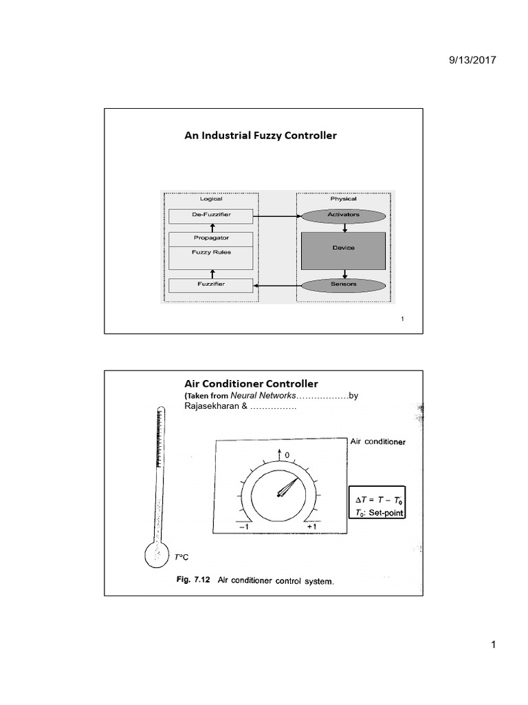 Fuzzy-Air Conditioner Controller | PDF | Fuzzy Logic