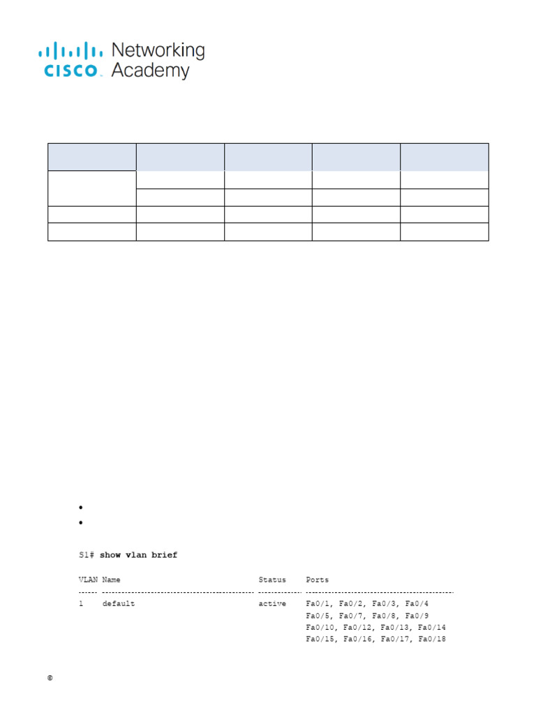 4.2.7-Packet-Tracer - Configure-Router-On-A-Stick-Inter-Vlan-Routing | PDF | Router (Computing ...
