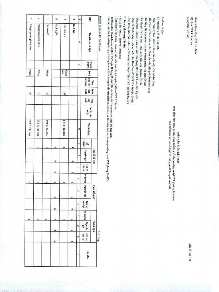 7. BB kiểm kê TTB | PDF