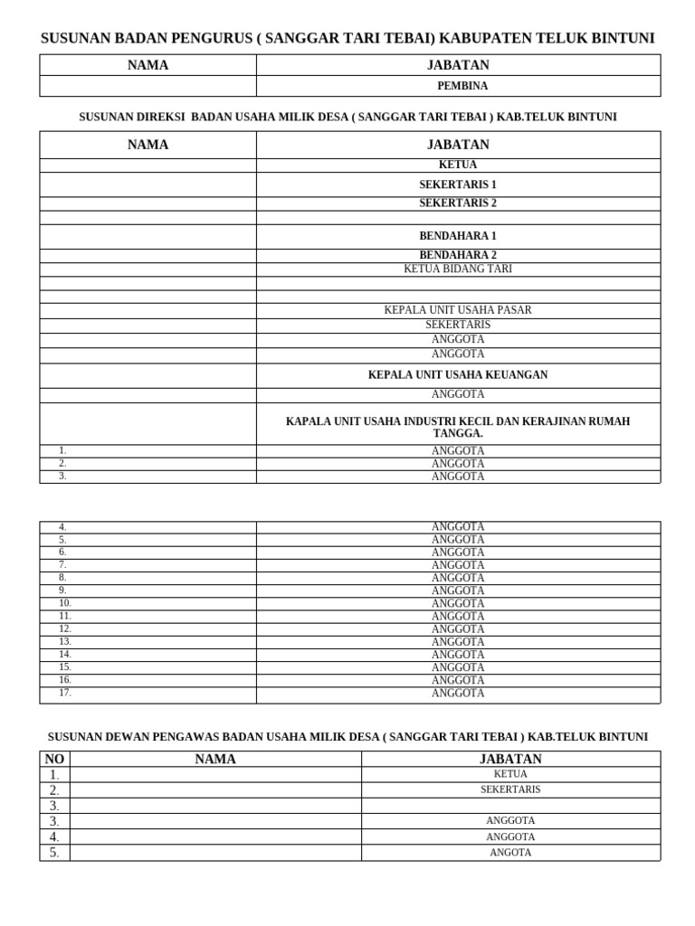Susunan Dewan Pengurus Sanggar Tari Tebai-1 | PDF