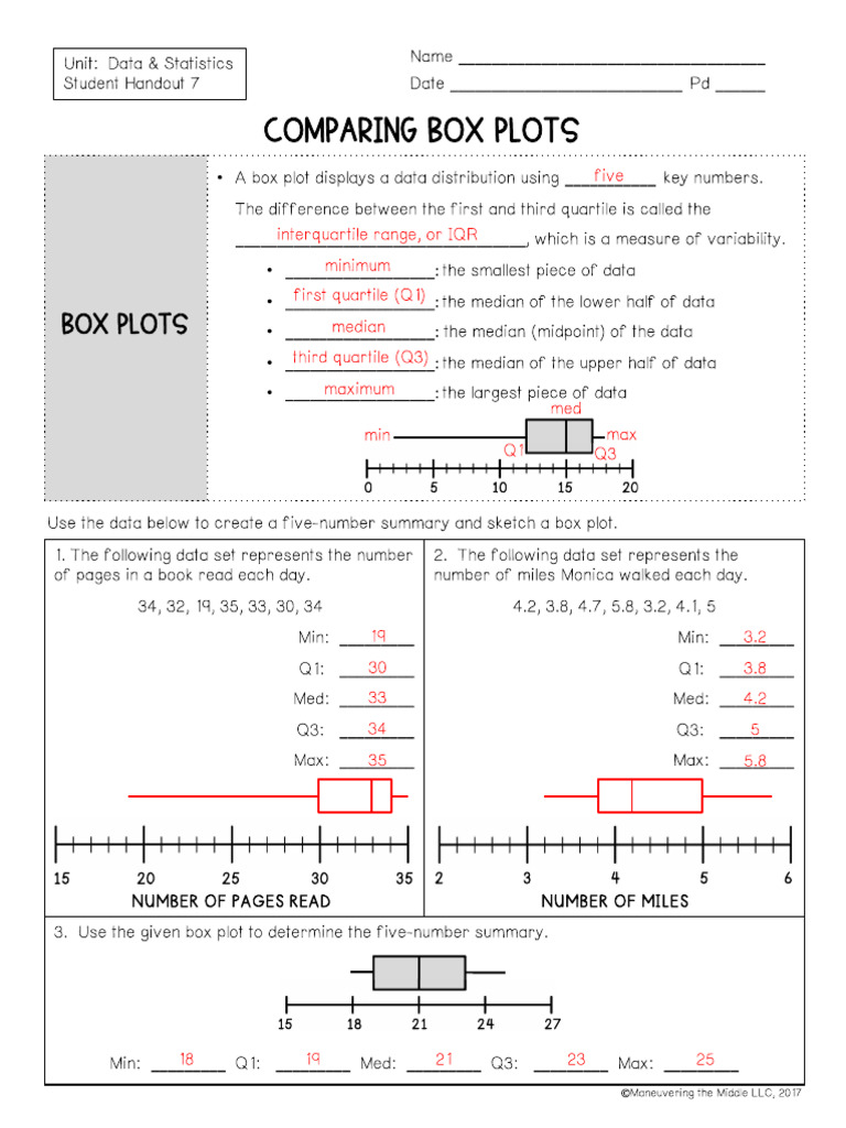 KEY - Comparing Box Plots | PDF