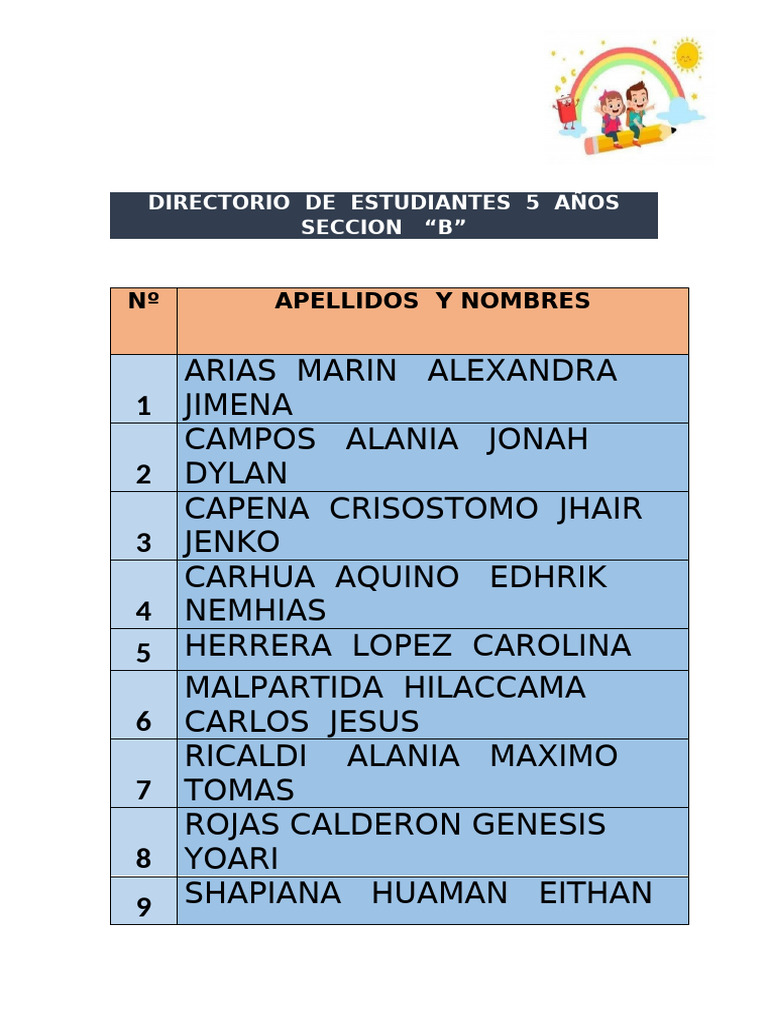 Directorio de Estudiantes Del Aula 5 Años Seccion B y Otros | PDF