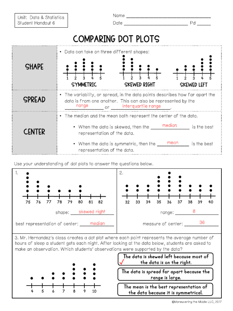 KEY+-+Comparing+Dot+Plots | PDF