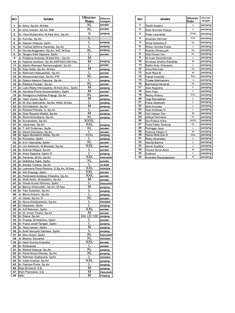 UKURAN BAJU SP - An - Sheet1 | PDF
