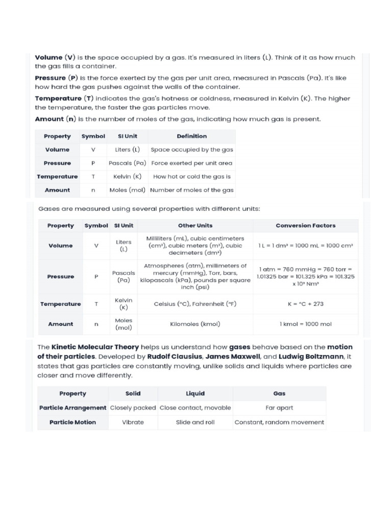 Reviewer SCIENCE | PDF